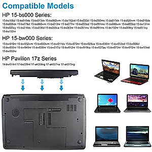 JC03 JC04 Laptop Battery for HP 919681-221 919682-121 919682-421 919682-831 919700-850 919701-850, HP 246 G6 250 G6 255 G6, 15-BS000 15-BW000 17-BS000 Pavilion 17z Series HSTNN-LB7V [14.8V 33Wh]