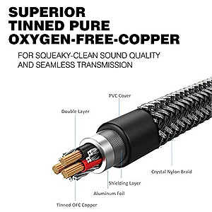 DUKABEL Headphone Extension Cable, 3.5mm Male to Female Stereo Audio Cable Lossless Audio Sound Premium Audio Cord Extension Cable Gold Plated Jack & Strong Nylon Braided - Top Series (4ft/1.2m)