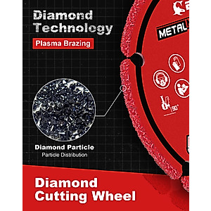 EZARC 4 1/2 Cut Off Wheels, Carbide Cutting Wheel, Angle Grinder Cutting Disc on Wood & Nails, Plaster, Plastics, 1Pack