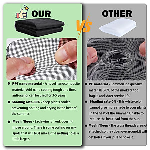 Abimars Thicker Garden Mesh Netting, 10’ x 33’ Ultra Fine Black Plant Row Covers for Vegetables Plants Fruits Flowers Protection, Nano PPT, Shading Rate 30%