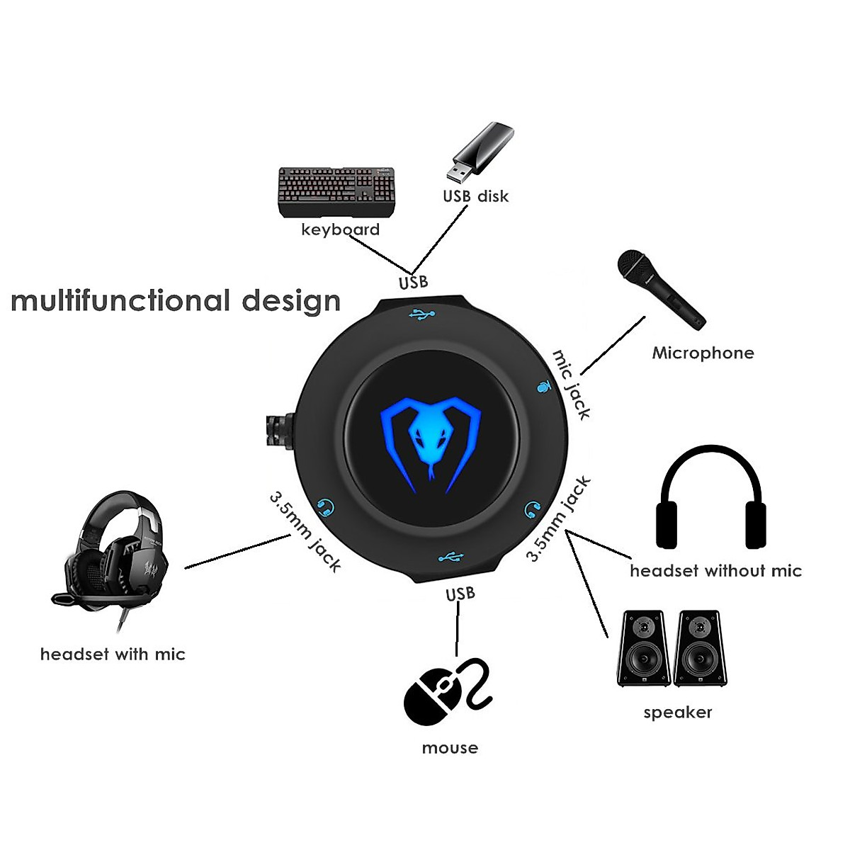 Micolindun External Sound Card USB Hubs Audio Adapter to USB Port & 3.5mm Audio & Micro Jack for PC Laptop. Plug and Play (Blue)