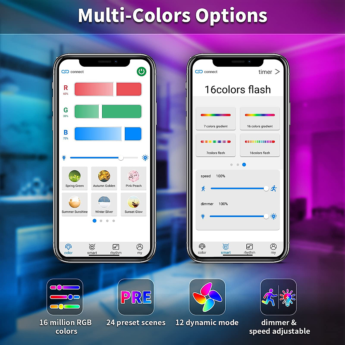 BASON LIGHTING Under Cabinet Lights with 44 Keys Remote and Power Supply, Under Bed Lights 32.8ft High Bright 300 LEDs Light Strips Kit for Kitchen,Bar,Computer Desk, Wall Lights.