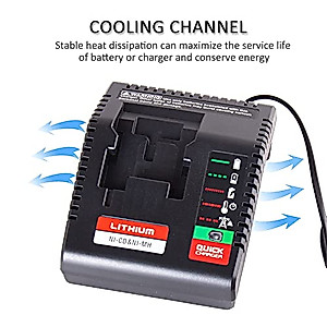 Lilocaja PCXMVC PCMVC 18V Multi-Chemistry Battery Charger Compatible with Porter Cable 18V Lithium-ion NiCd NiMh Battery PC18B PC18BLX PC18BL(CAN NOT Charge 20V Battery and Porter Cable Drill Battery)