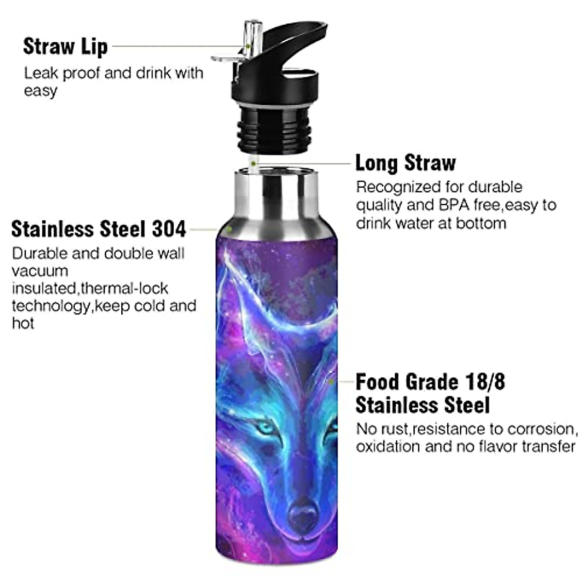 Wolf Galaxy Water Bottle Kids Thermos Bottle with Straw Lid Wolf Print Galaxy Insulated Stainless Steel Water Flask for Sport Gym Outdoor 20 oz