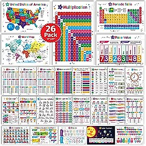 26 Set of 50 Educational Posters for Kids - Multiplication Chart, Alphabet, Periodic Table, Solar, USA, World, Map, Sight Words, Homeschool Supplies, Classroom Decorations - Laminated & Flat, 17x11