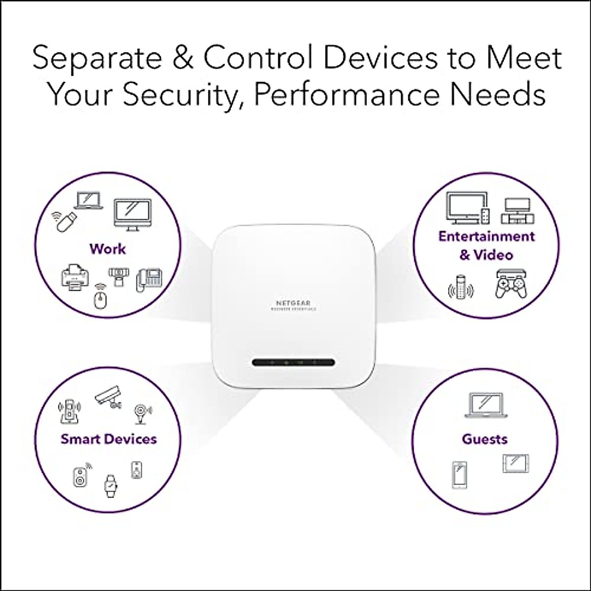 NETGEAR Wireless Desktop Access Point (WAX214PA) - WiFi 6 Dual-Band AX1800 Speed | 1 x 1G Ethernet PoE Port | 802.11ax | WPA3 Security | Up to 4 Separate SSID Networks | with Power Adapter