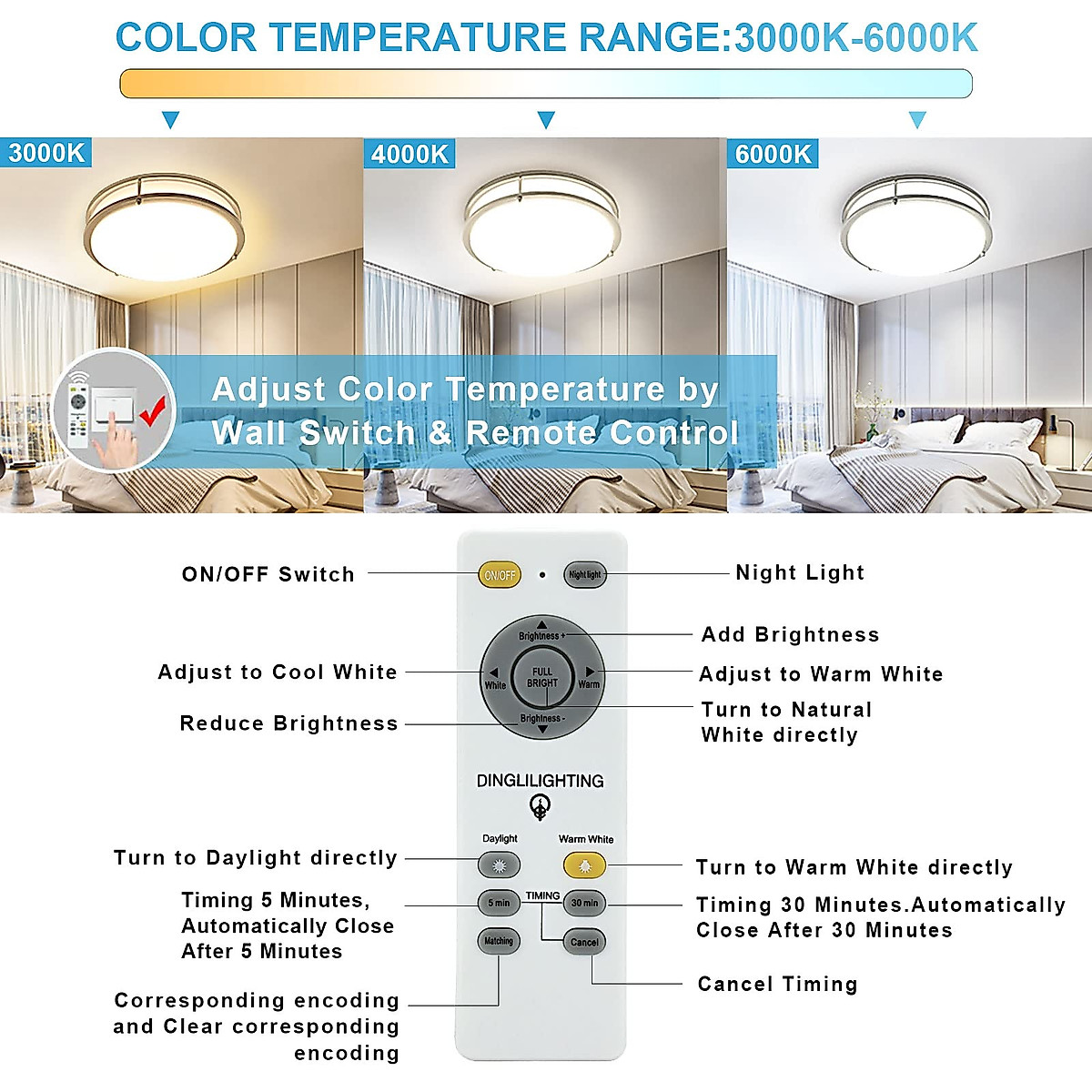DLLT 30W Modern Dimmable LED Flush Mount Ceiling Light Fixture with Remote-13.31 Inch Round Close to Ceiling Lights for Living Room/Kitchen/Bedroom/Dining Room, 3000K-6000K 3 Light Color Changeable
