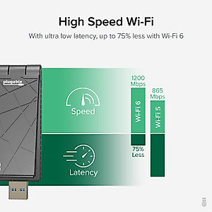 Plugable WiFi 6 USB WiFi Adapter for Desktop PC and Laptops, AX1800 USB 3.0 and USB C Wireless Adapter with 2.4GHz + 5GHz Dual Band Connection for Windows 10/11