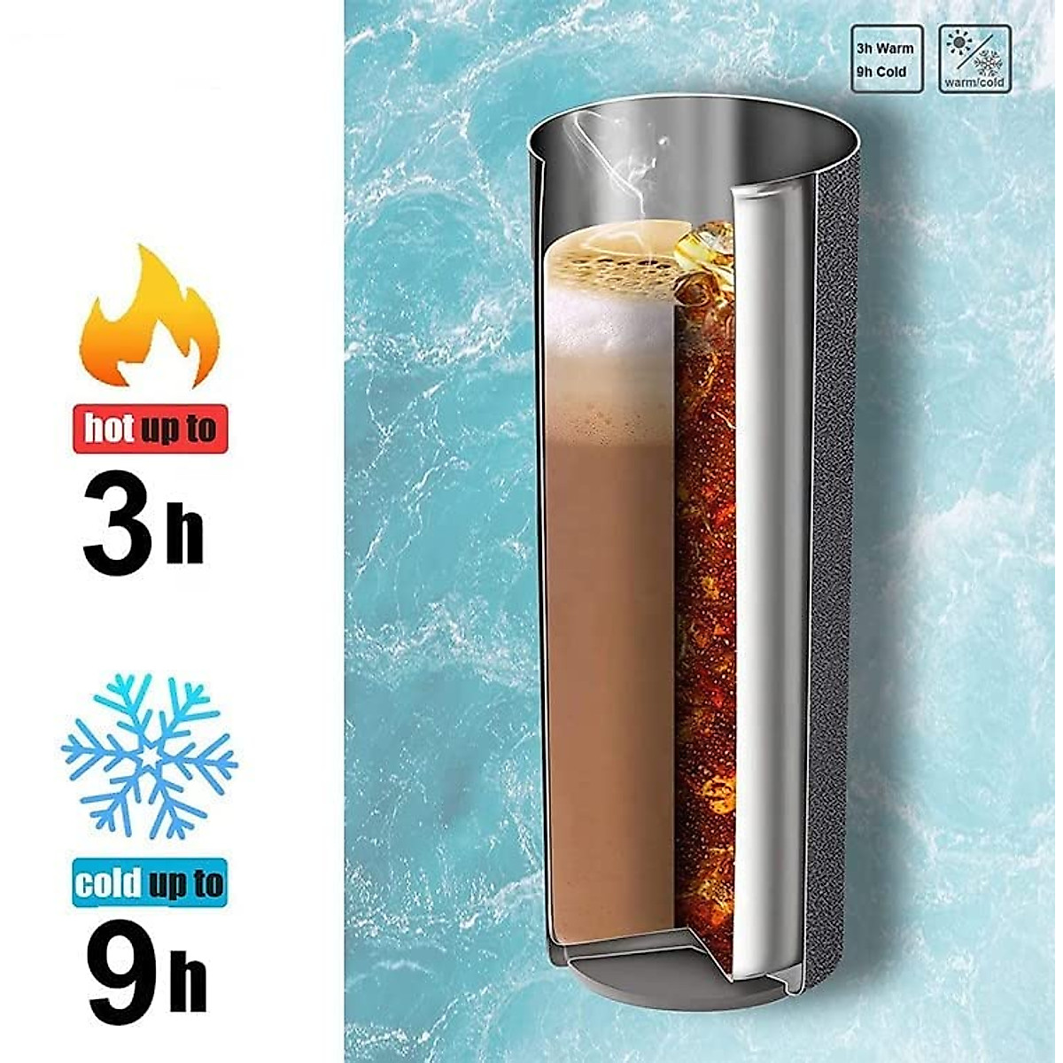 20oz CASE (4 UNITS) Glitter Skinny Strainght Sublimation Tumblers (White, 4)