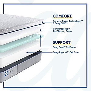 Sealy Posturepedic Foam Lacey Soft Feel Mattress, Twin XL