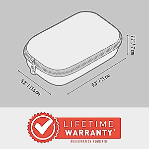 ZIPIT Colorful Pencil Box for Girls | Pencil Case for School | Organizer Pencil Bag | Large Capacity Pencil Pouch