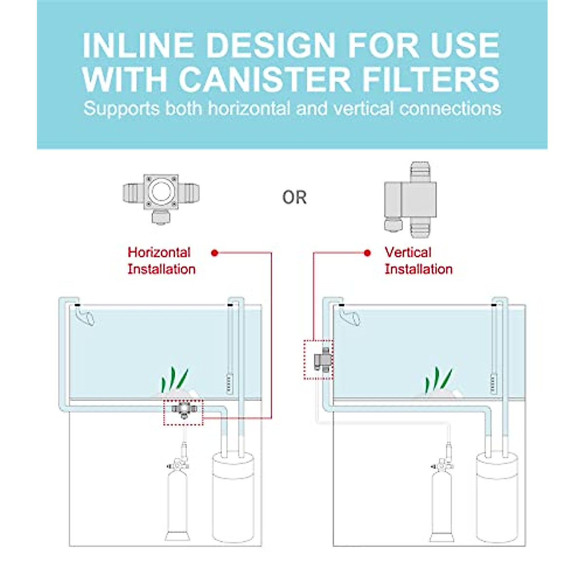 Clscea External Inline CO2 Diffuser Atomizer Aluminum Alloy for Planted Aquarium 16 mm