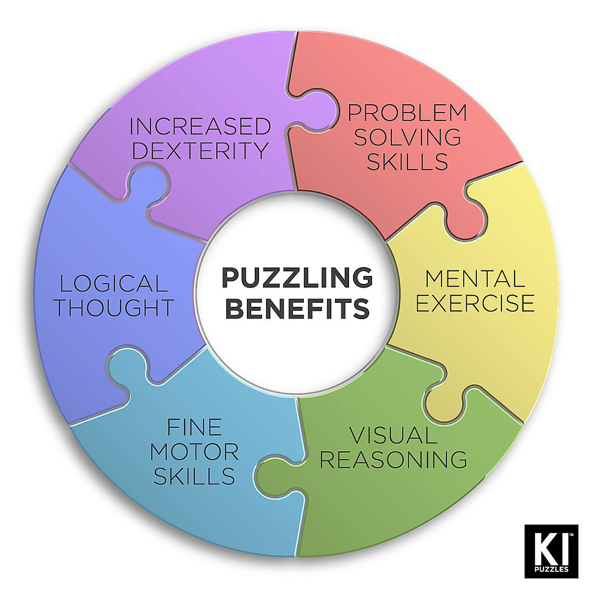 750 Piece Puzzle for Adults Sharon Steele A Day On The Farm Whimsical Country Farm Jigsaw Puzzle from KI Puzzles