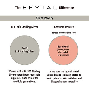 EFYTAL 21st Birthday Gifts for Her, Sterling Silver Necklace, 21 Year Old Birthday Gifts for Her, 21st Birthday Decorations for Her, Gifts for 21 Year Old Female, 21st Birthday Gifts for Daughter