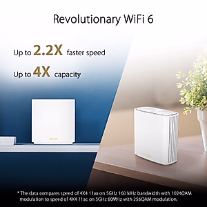 ASUS ZenWiFi Whole-Home Dual-Band Mesh WiFi 6 System XD6 White - 1 Pack, Coverage up to 2,700 sq.ft & 4+ Rooms, 5400Mbps, AiMesh, Lifetime Free Internet Security, Parental Control, Easy Setup