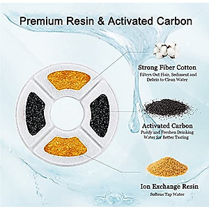 12 Pack Cat Water Fountain Filters, Cirfifth Triple Filtration System Pet Cat Fountain Filter Replacement for 84oz/2.5L Automatic Cat Fountain