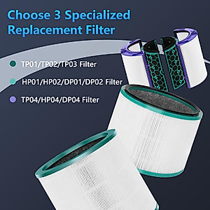2 Pack Air Purifier Filter Replacement for Dyson HP01 HP02 DP01 DP02 Desk Air Purifiers, Funmit 360° Combi Glass HEPA Carbon Filter Fit for Dyson Pure Hot Cool Link Air Purifier, Part # 968125-03