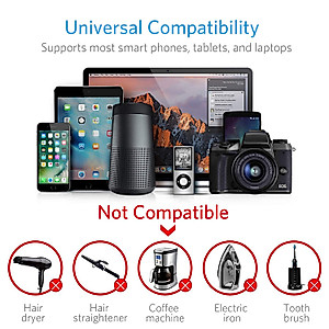 BESTEK 200W Voltage Converter 100V to 240V with 4-Port USB Charging All World Contries to US Travel Charger (White)