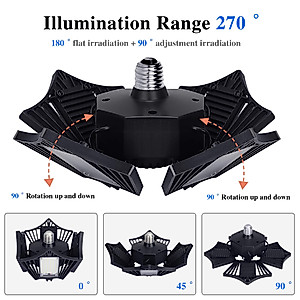 REEXBON Garage Lights Motion Sensor LED Shop Light 120W 12000LM Ceiling Light Deformable Barn Lights High Bay Light with 4 Adjustable Panels for Garage,Warehouse,Workshop,Attic,Basement