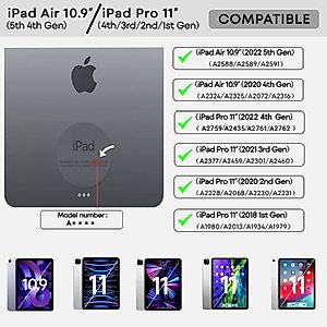 edaiser Magic iPad Keyboard Case; 10.9 inch 2022 iPad Air 5th 2020 4th Generation and iPad Pro 11 3th 2nd 1st Gen 2021 2018 Smart Touch Keyboard with Trackpad Bluetooth Backlit Folio Magnetic Leather