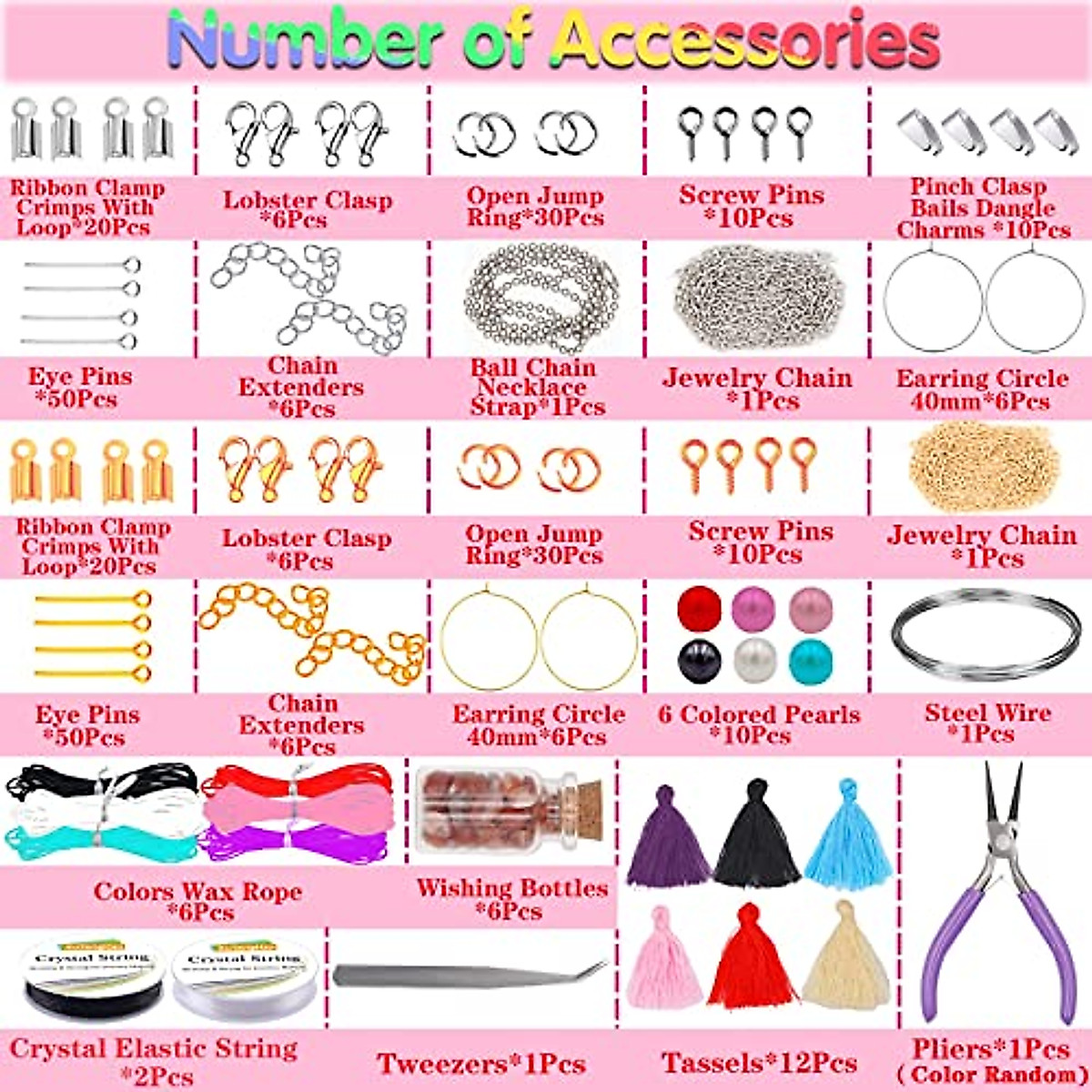 EuTengHao Irregular Chip Stone Beads Kit with Wishing Bottles,Crystal Gemstone Beads and Tassels,Jewelry Wires,Pliers,Rings,Jewelry Findings for Necklace Bracelet Earring Ring Making (1319Pcs)