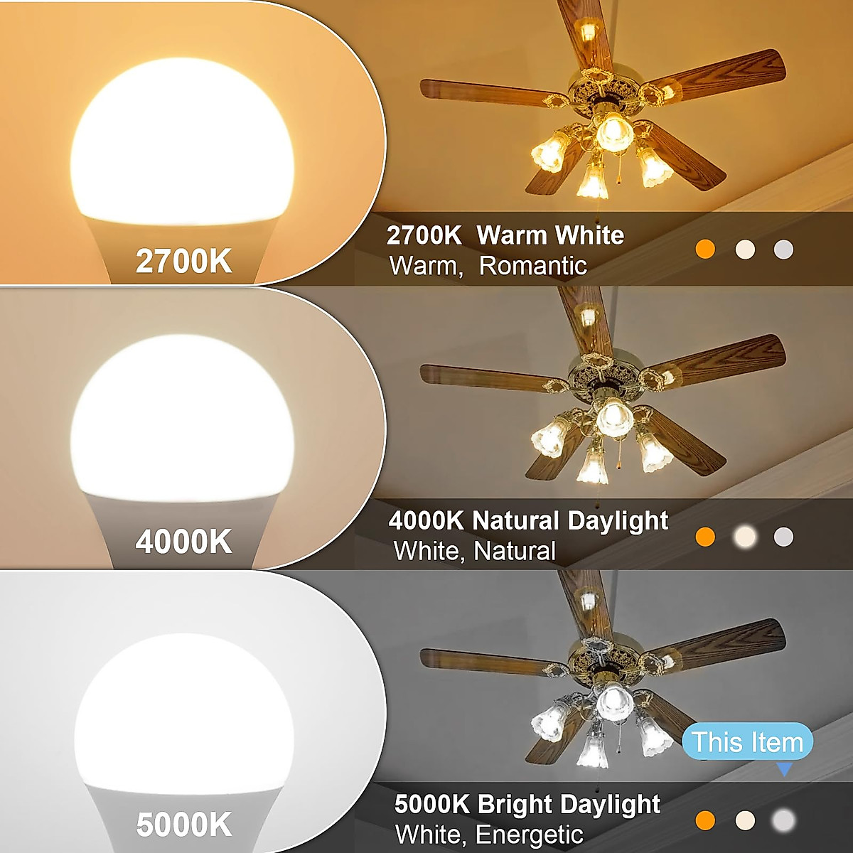 hansang A15 LED E26 Small Light Bulb, Daylight 5000K, 60Watt Equivalent Ceiling Fan Light Bulbs, E26 Standard Base Appliance Light Bulb, 600 Lumen, CRI85+, Eye Protection, 120V, Non-Dimmable 6 Pack