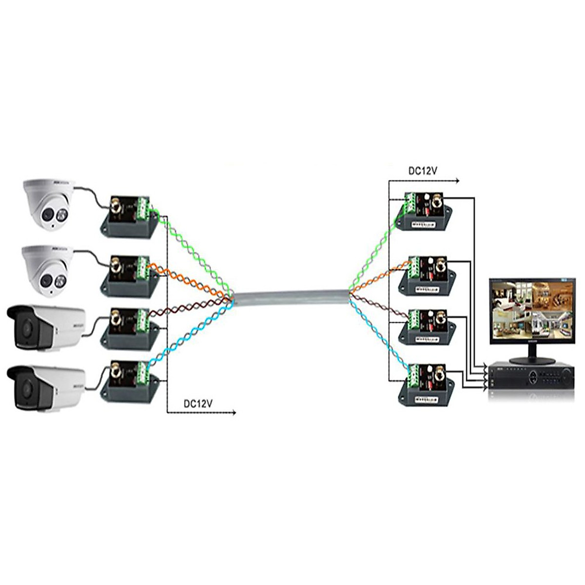 Merryshop Active Video balun UTP Video Transceiver with HD-CVI-TVI-AHD-CVBS Effective Distance 1800M