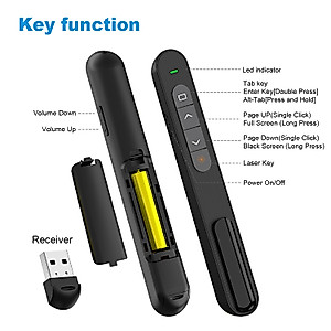 QUI Presentation Clicker, Hyperlink Volume Control Wireless Presenter,PPT PowerPoint Clicker, RF 2.4GHz USB Presentation Remote Control PowerPoint Presentation Clicker for Keynote/PPT/Mac/PC