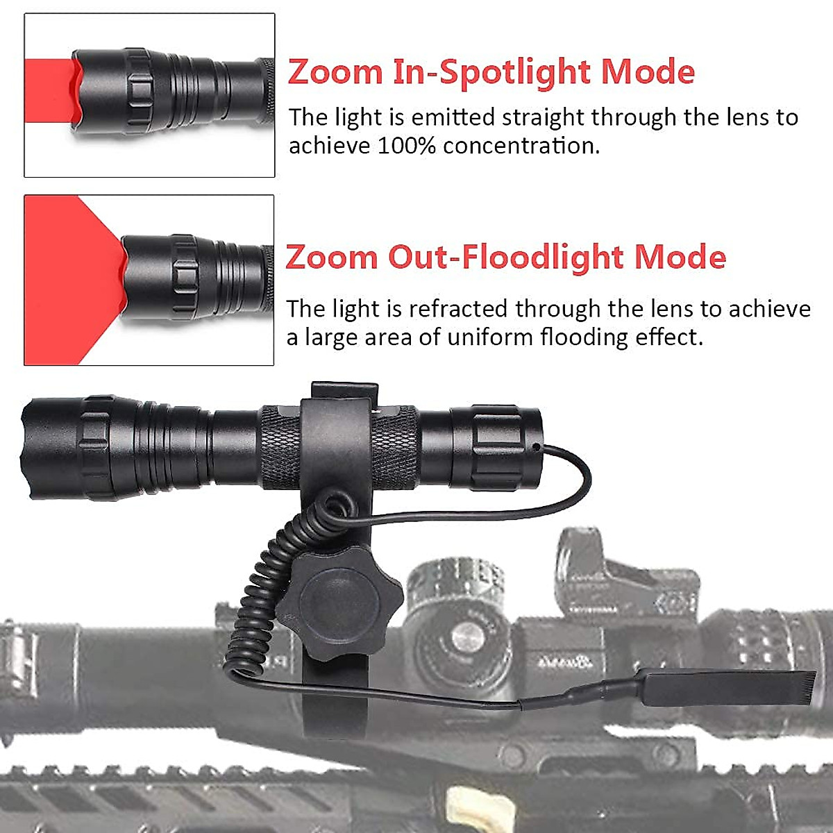 DARKBEAM Red Light Flashlight Tactical LED Rechargeable, Zoomable Portable Handheld Red-Light for Fishing Hunting Detector Astrophotography