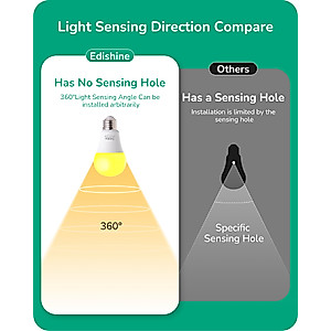EDISHINE Dusk to Dawn Bug Light Bulbs Outdoor, 2000K Amber Glow Outdoor LED Light Bulb, Automatic On/Off, Yellow Light Bulb, 600LM, 9W(60W Equivalent), E26 Base, 4 Pack, UL Listed