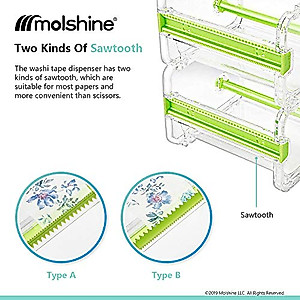 molshine 2 Pack Transparent Desktop Multi Washi Masking Tape Storage Dispenser,Tape Cutter,Tape Roll Holder (Not Include Masking Tape) (Beige)