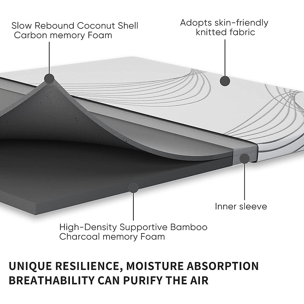 FLEXPEDIC 3D Breathable Mesh Cover and Coconut Shell Carbon Twin Memory Foam Firm Mattress Topper 3 Inch, Double-Sided Cooling Pad with Non-Slip Ventilated Cover, Pressure-Free Mattresses Toppers