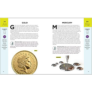 A Kids' Guide to the Periodic Table: Everything You Need to Know about the Elements