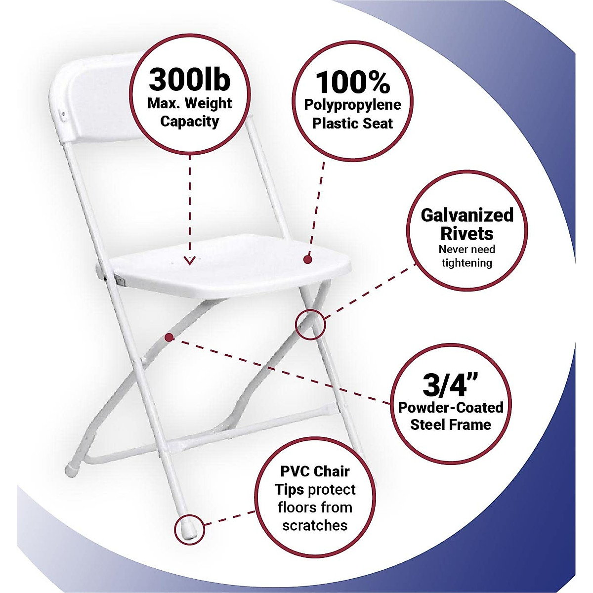 TentandTable Heavy Duty Poly Plastic Stackable Folding Chairs | White | for Event, Banquet, and Wedding| 300-Pound Capacity | 140 Pack