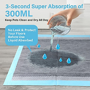 FluffyDream Super Absorbent Waterproof Dog and Puppy Pet Training Pad, Housebreaking Pet Pad,Blue (22"x22"Odor Control, Scented (100PCS))