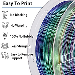 (2 Items) 4 Pack 200g Silk Shiny PLA Filament & 1kg Shiny Rainbow PLA Filament 1.75mm +/- 0.02mm, 3D Printing Filament, 3D Printer Filament