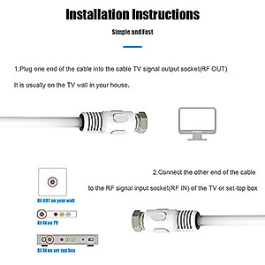 RG6 Coax Cable 15 feet, TV Coaxial Cable, White 75 Ohm Quad Shield Digital Cord with F-Male Connectors, Ideal for TV Antenna DVR Satellite