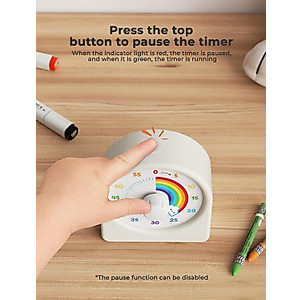LIORQUE 60 Minute Visual Timer for Kids, Rechargeable Visual Countdown Timer Clock Kids Timer for Classroom, Desk Pomodoro Timer with 'Rainbow' Pattern Design and Magnetic Back