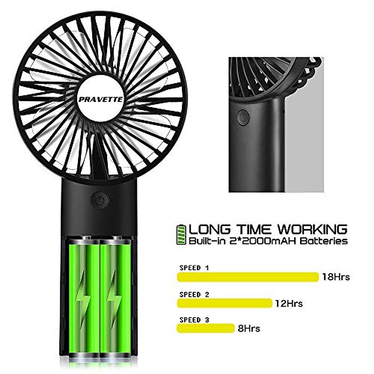 PRAVETTE Personal Handheld Fan, Portable Mini Handheld Fan with 4000mAH Rechargeable Batteries, 8-18 Hours Working Time