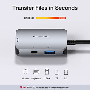 USB C Hub Adapter, USB C HDMI Mini Dongle, 6 in 1 USB C Hub Multiport Adapter with 4K HDMI, 100W PD, USB 3.0, SD/TF Card Reader, 3.5mm Audio for MacBook Pro/Air, iPad, Dell XPS & Other Type-C Devices