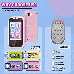 Lizzbey Kids Phone Toddler Toys for Girls Age 3-6,Christmas Birthday Gifts for Girls Age 3-6,Portable Touchscreen Learning Toy for 3 4 5 6 Year Old Girl with Camera SD Card-Pink