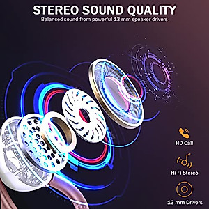 Wireless Earbuds Bluetooth Headphones, Bluetooth 5.3 Earbuds with Immersive HiFi Stereo, 2023 New 48Hrs Wireless Ear Buds Over Ear, HD Mic, Comfortable Sport Earhooks, IP7 Waterproof in Ear Earphones