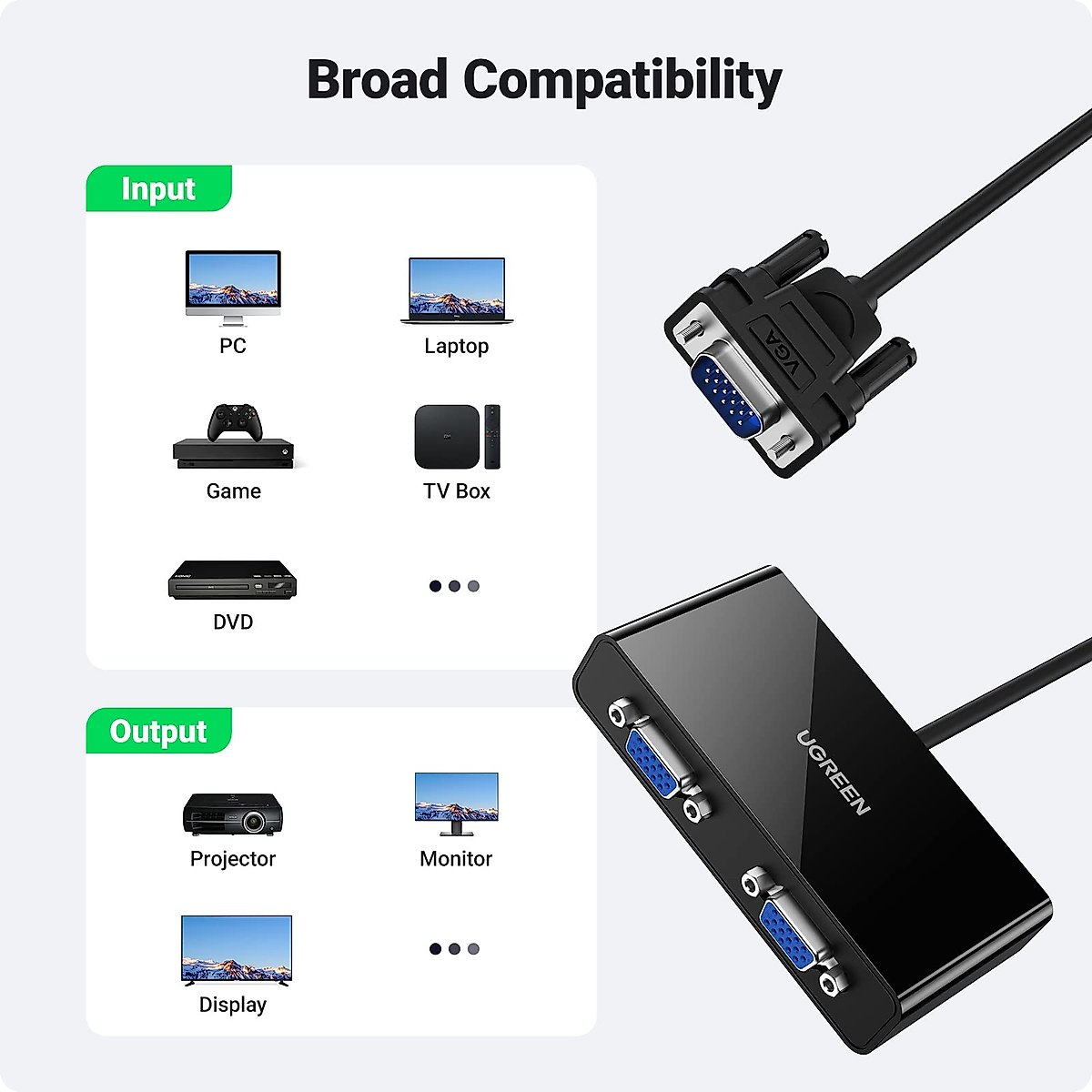 UGREEN VGA Splitter 1 in 2 Out Screen Duplication Support Mirror Mode Only Y Splitter Computer Monitor VGA SVGA Port with 1M Cable Support 1080P 60Hz for Laptop PC to Monitor