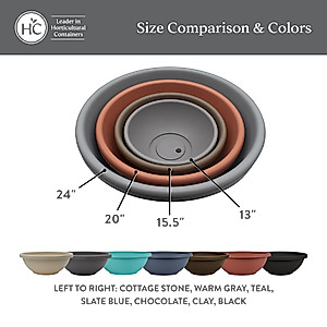 The HC Companies Shallow Planter with Drainage - Contemporary Garden Bowl Planter for Flowers, Herbs & More - Round Succulent Planter Pot for Indoors and Outdoors (20" Black, Pack of 1)