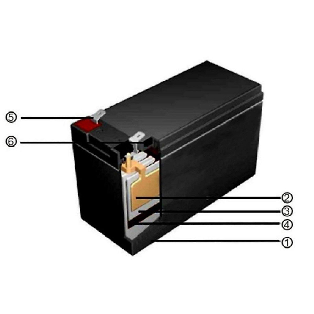 12V 7AH SLA Battery Replaces gp1272 np7-12 bp7-12 npw36-12 ps-1270 ub1280-2 Pack Beiter DC Power