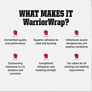 NSI WW-716-WT WarriorWrap General 7 mil Vinyl Electrical Tape, 3/4" Width, 60' Length, White