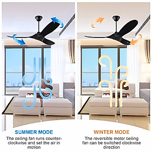 YCGU 60'' Black Ceiling Fan No Light, Outdoor Indoor Wood Ceiling Fan with Remote Control, 3 Solid Wood Blades, Noiseless Reversible Motor, 6-Speed, Easy Install System (60-Inch, Matte Black)