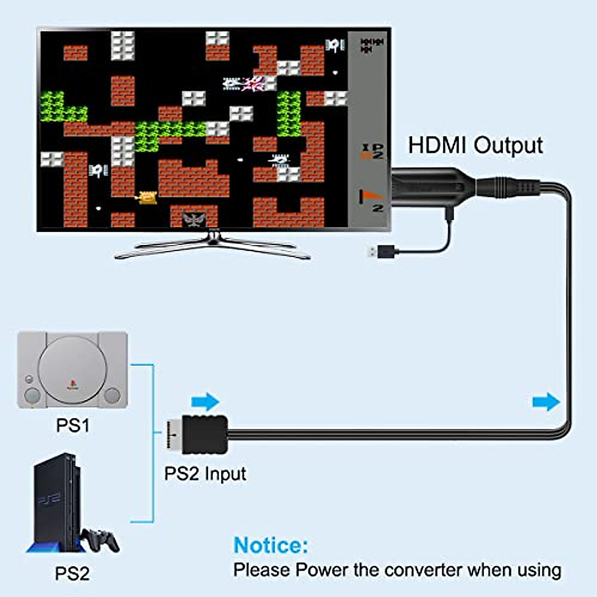 HDMI Cable for Playstation 2 & Playstation 1 Console (PS2 & PS1), PS1/PS2 to HDMI Adapter with True RGB Signal Output Playstation 1 Adapter Sony PS2 HDMI Converter