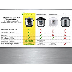 NuWave 6Qt Nutri-Pot Digital Pressure Cooker with bonus accessories & 5-piece Utensil Set
