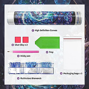 Buewutiry Peacock Diamond Painting Kits for Adults, DIY 5D Full Drill Diamond Art Kit for Adults Beginner, Diamond Dots Painting Craft for Home Wall Decor 12x16 Inch (Peacock)